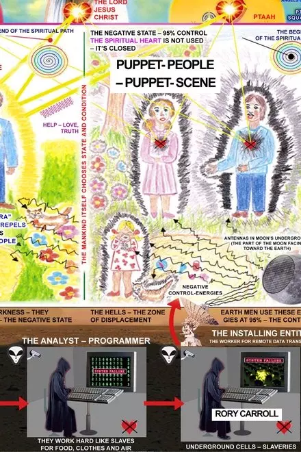 PUPPET-PEOPLE-PUPPET-SCENE Movie Tamilgun